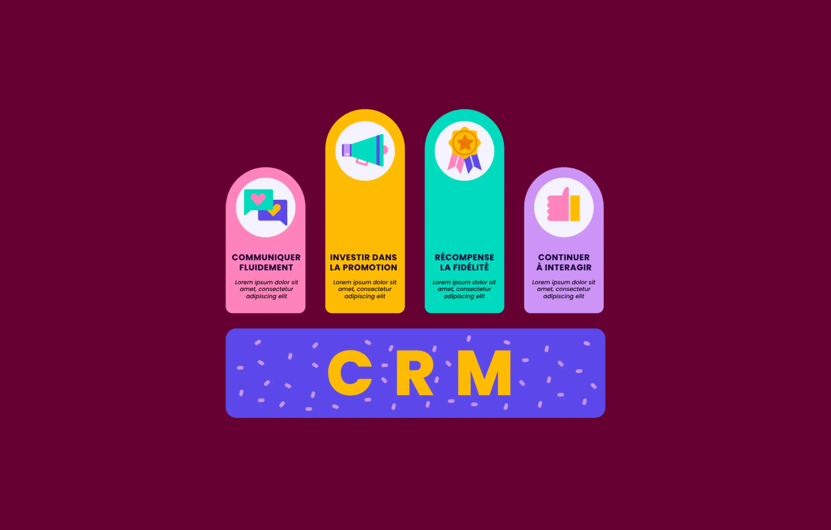 Les bases d'un CRM: Comment un CRM peut transformer votre gestion client